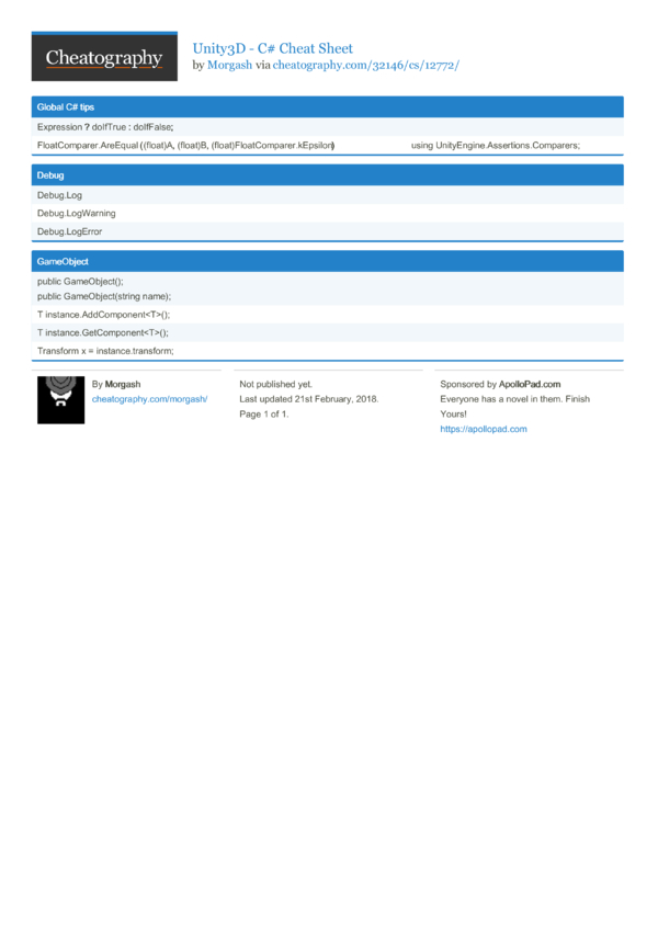 Unity3D - C# Cheat Sheet by Morgash - Download free from Cheatography ...