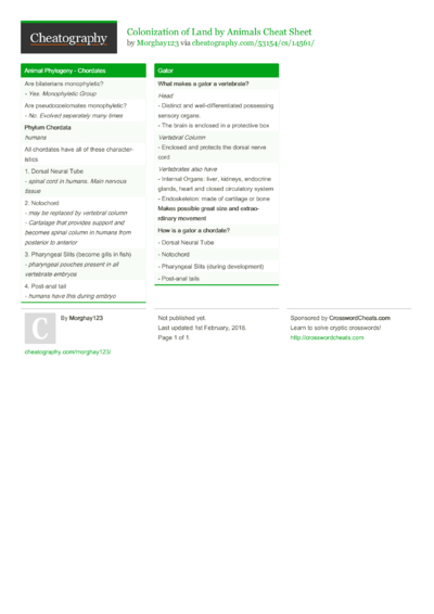 26 Animals Cheat Sheets - Cheatography.com: Cheat Sheets For Every Occasion