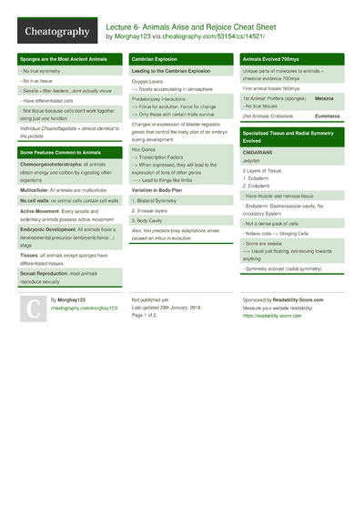 14 Evolution Cheat Sheets - Cheatography.com: Cheat Sheets For Every ...