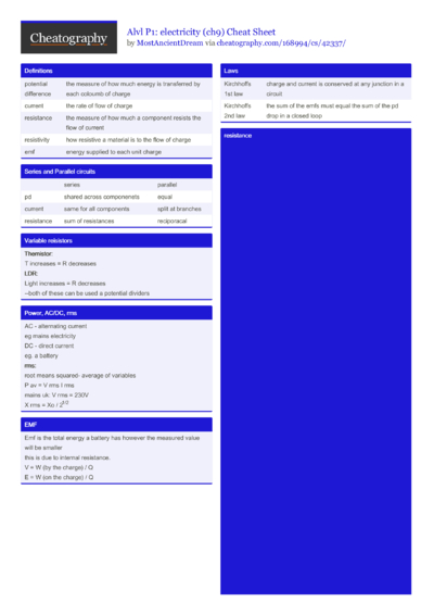 Electric Circuits Cheat Sheet by Coalmine - Download free from ...