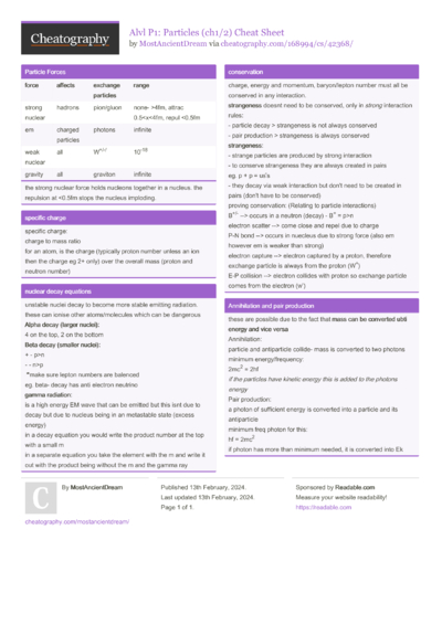 A-Level Physics Key Terms Cheat Sheet by 0llieC - Download free from ...