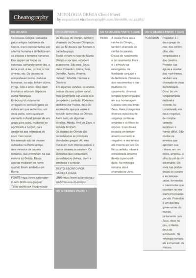 3193 Education Cheat Sheets - Cheatography.com: Cheat Sheets For Every ...