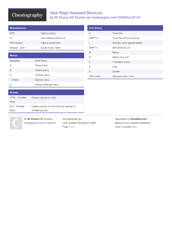 Dark Reign Keyboard Shortcuts by Mr Elusive - Download free from ...