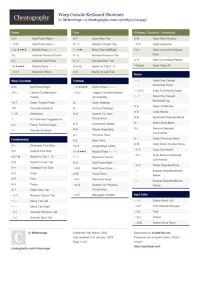 my cheat sheet Cheat Sheet by bladabuska - Download free from ...