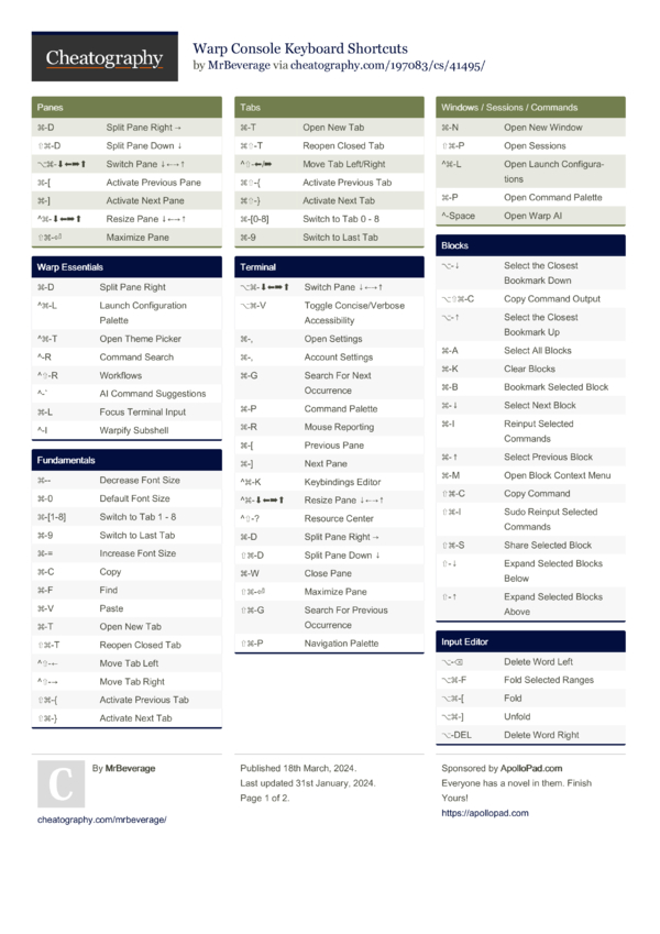 Warp Console Keyboard Shortcuts by MrBeverage - Download free from ...