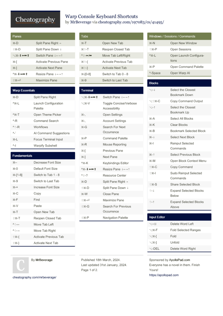 Warp Console Keyboard Shortcuts by MrBeverage - Download free from ...