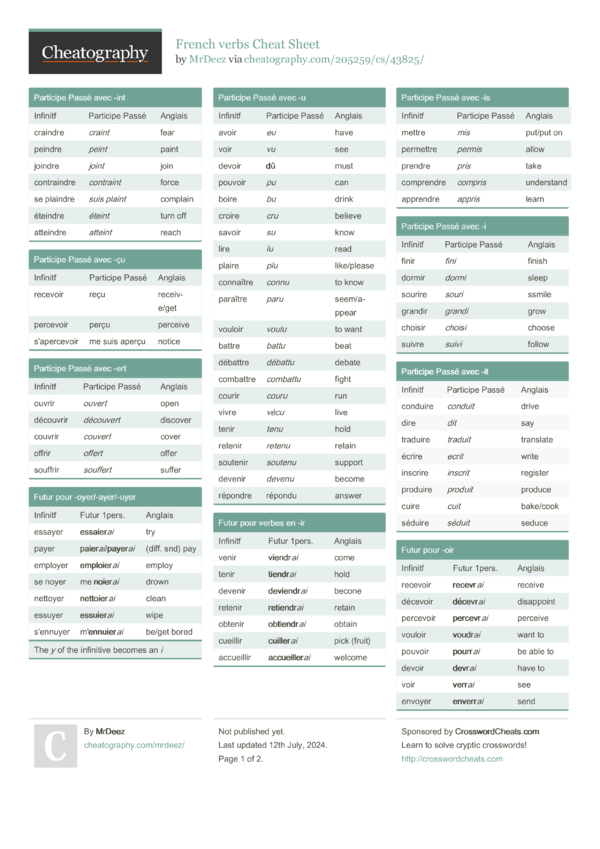 French verbs Cheat Sheet by MrDeez - Download free from Cheatography ...