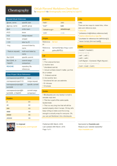 Gitlab Markdown Cheat Sheet By Snidd111 Download Free From Cheatography