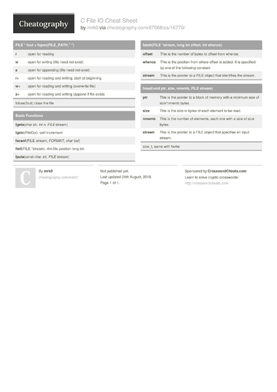 2707 Programming Cheat Sheets - Cheatography.com: Cheat Sheets For ...