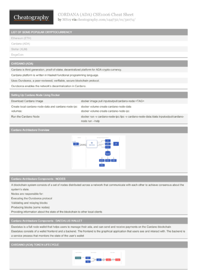 5 Ada Cheat Sheets - Cheatography.com: Cheat Sheets For Every Occasion