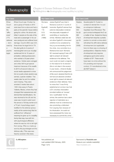 1 -ch6 Cheat Sheet - Cheatography.com: Cheat Sheets For Every Occasion