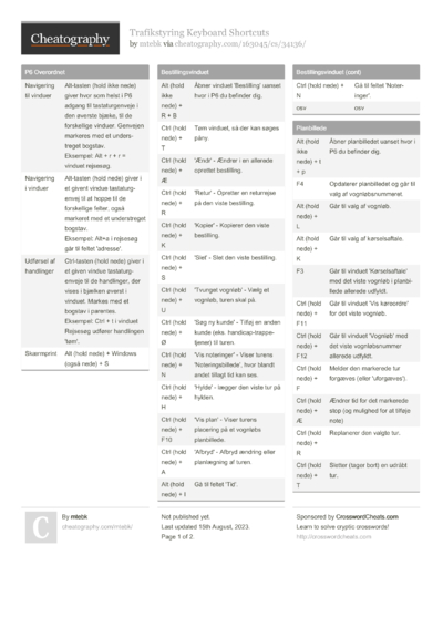 1683 Education Cheat Sheets - Cheatography.com: Cheat Sheets For Every ...