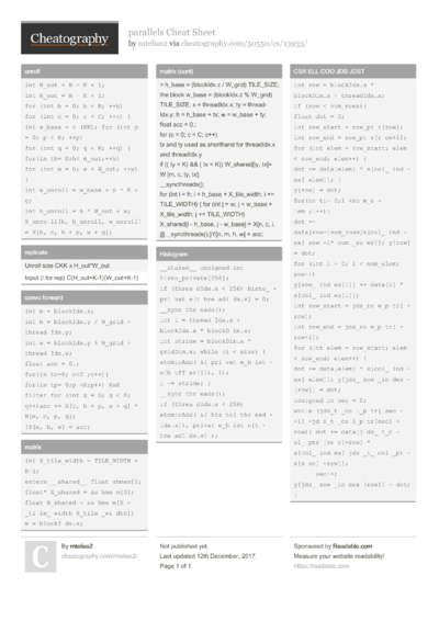 11 Applications Cheat Sheets - Cheatography.com: Cheat Sheets For Every ...