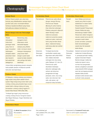 2339 Education Cheat Sheets - Cheatography.com: Cheat Sheets For Every ...