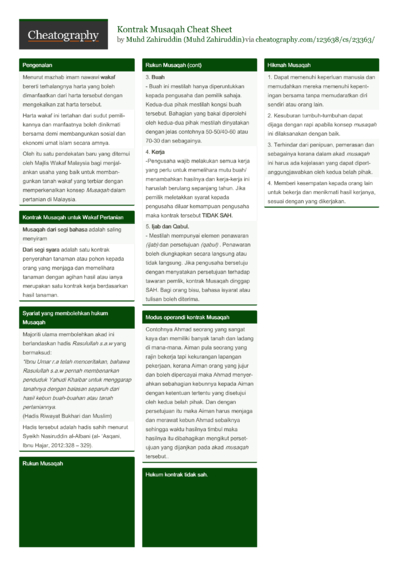 54 Geography Cheat Sheets - Cheatography.com: Cheat Sheets For Every ...