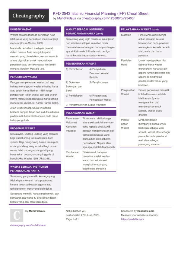 KFD 2543 Islamic Financial Planning (IFP) Cheat Sheet by MuhdFirdaus ...