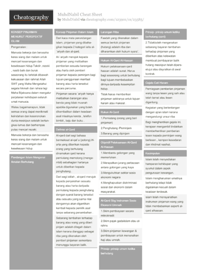 259 Languages Cheat Sheets - Cheatography.com: Cheat Sheets For Every ...