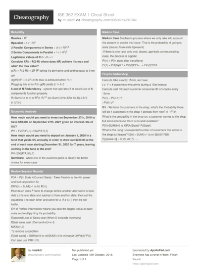 2 -modeling Cheat Sheets - Cheatography.com: Cheat Sheets For Every ...