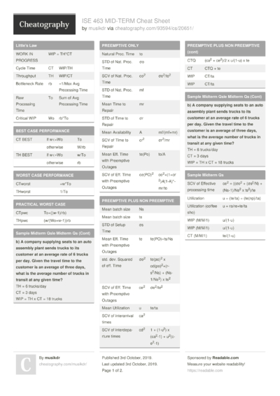 2 -modeling Cheat Sheets - Cheatography.com: Cheat Sheets For Every ...