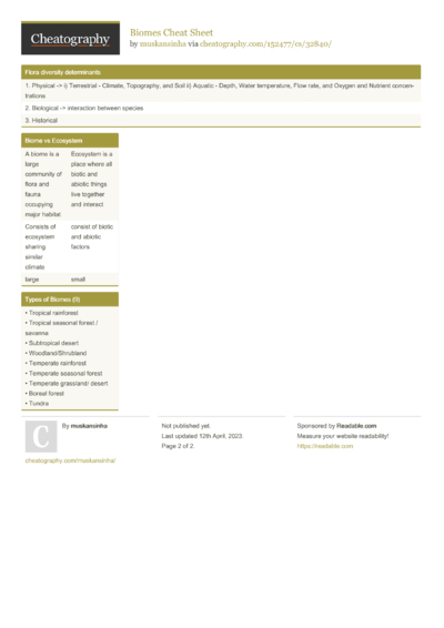 34 Geography Cheat Sheets - Cheatography.com: Cheat Sheets For Every ...