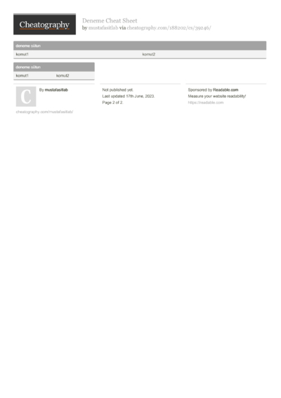 47 Devops Cheat Sheets - Cheatography.com: Cheat Sheets For Every Occasion