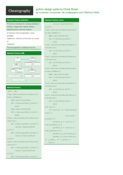 12 Patterns Cheat Sheets Cheat Sheets For Every Occasion