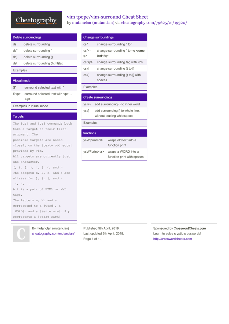 vim tpope/vim-surround Cheat Sheet by mutanclan - Download free from ... vim tpope/vim-surround Cheat Sheet by mutanclan - Download free from ...
