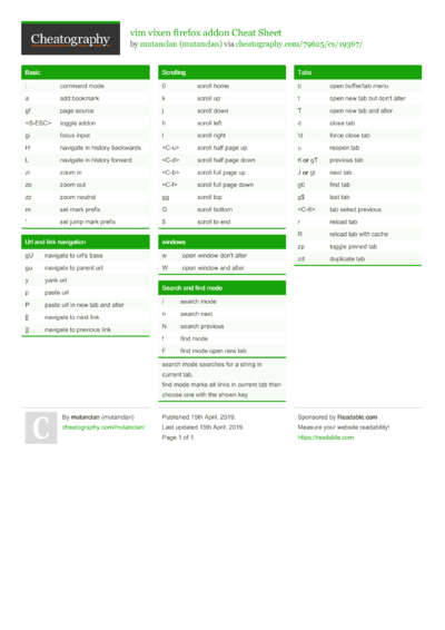 vim tpope/vim-surround Cheat Sheet by mutanclan - Download free from ... vim tpope/vim-surround Cheat Sheet by mutanclan - Download free from ...
