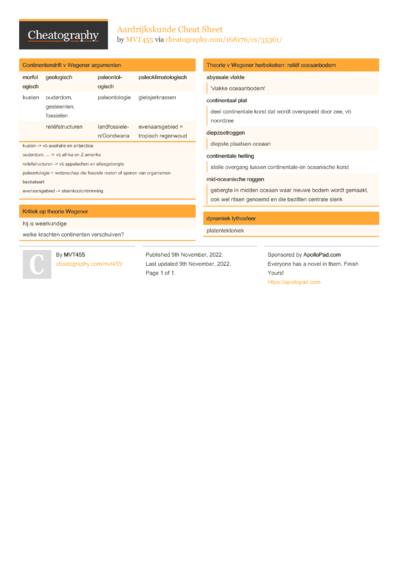 54 Geography Cheat Sheets - Cheatography.com: Cheat Sheets For Every ...