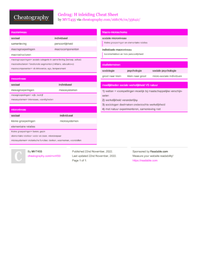 56 Philosophy Cheat Sheets - Cheatography.com: Cheat Sheets For Every ...