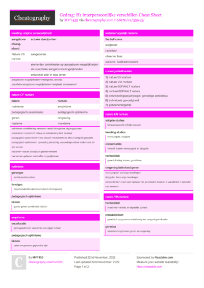 1 Obsidian Cheat Sheet Cheat Sheets For Every Occasion