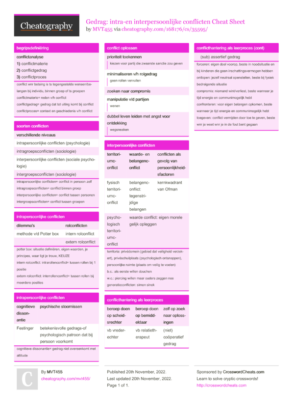 Gedrag: intra-en interpersoonlijke conflicten Cheat Sheet by MVT455 - Download free from ...