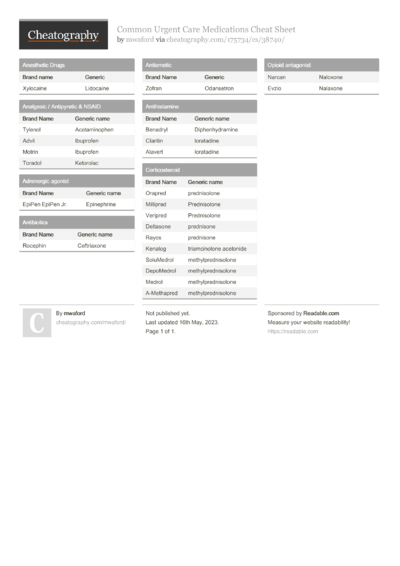131 Pharmacology Cheat Sheets - Cheatography.com: Cheat Sheets For ...