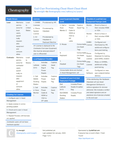 1 Onboarding Cheat Sheet - Cheatography.com: Cheat Sheets For Every ...