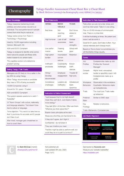 8 Assessment Cheat Sheets - Cheatography.com: Cheat Sheets For Every ...
