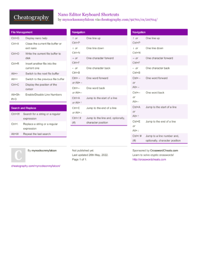 7 Nano Cheat Sheets - Cheatography.com: Cheat Sheets For Every Occasion