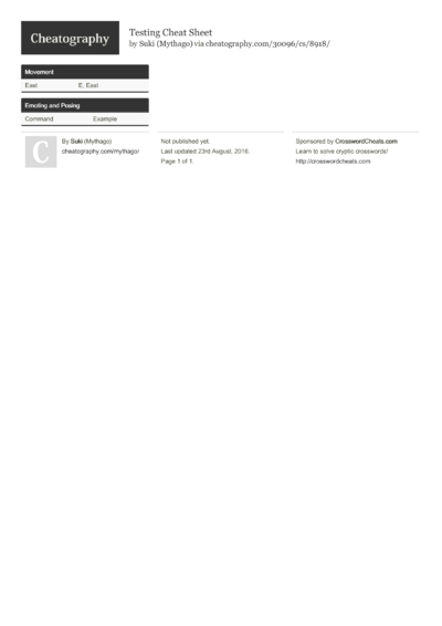 2 Mudding Cheat Sheets - Cheatography.com: Cheat Sheets For Every Occasion