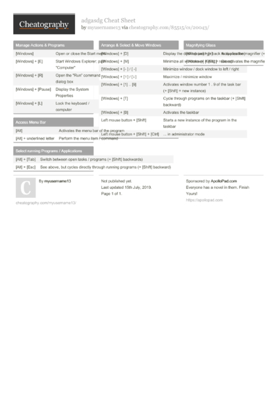 1206 Software Cheat Sheets - Cheatography.com: Cheat Sheets For Every ...