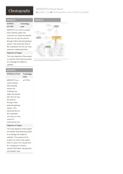 1214 Software Cheat Sheets - Cheatography.com: Cheat Sheets For Every ...