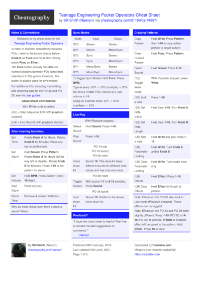 Iot Reversing Field Manual Cheat Sheet By Djf Download Free From