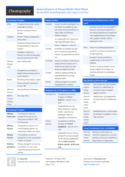 Ekonomiks (Implasyon) Cheat Sheet by baoxiuxiu_02 - Download free from ...