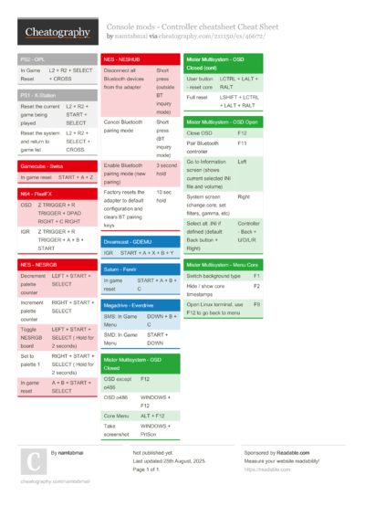 10 Consoles Cheat Sheets - Cheatography.com: Cheat Sheets For Every ...