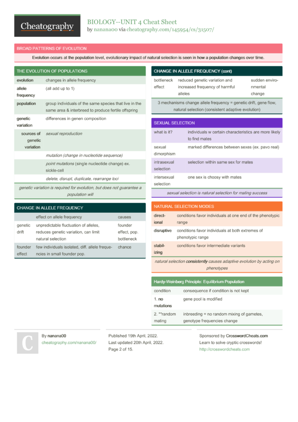 BIOLOGY--UNIT 4 Cheat Sheet by nanana00 - Download free from ...