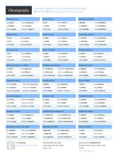 41 Verbs Cheat Sheets - Cheatography.com: Cheat Sheets For Every Occasion