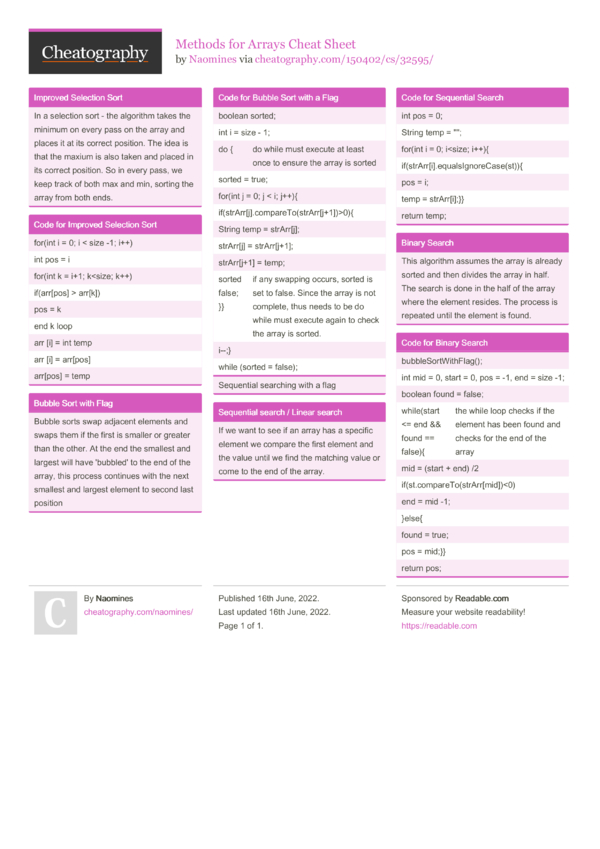 Methods for Arrays Cheat Sheet by Naomines - Download free from ...