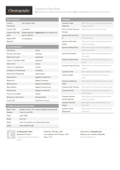 JavaScript unit testing tools Cheat Sheet by apk - Download free from ... JavaScript unit testing tools Cheat Sheet by apk - Download free from ...