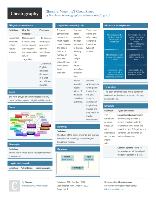 Glossary. Week 1 2T Cheat Sheet by Nargiza - Download free from ...