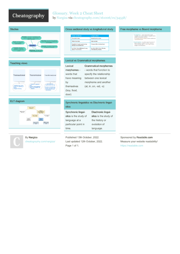 Glossary. Week 2 Cheat Sheet by Nargiza - Download free from ...