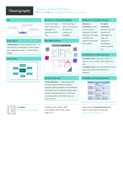 Glossary. Week 1 2T Cheat Sheet by Nargiza - Download free from ...