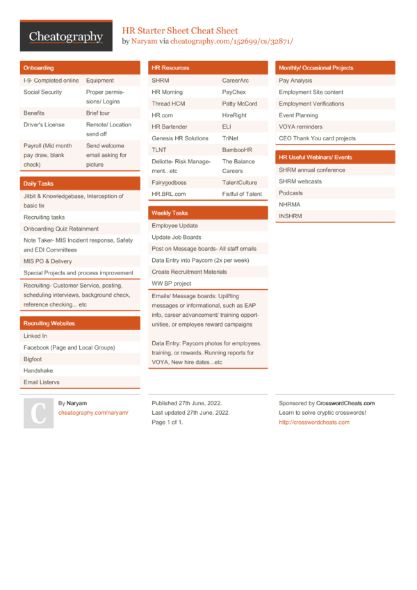 HR Starter Sheet Cheat Sheet by Naryam - Download free from ...